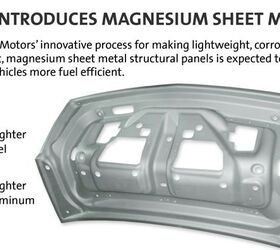 GM Turns to Magnesium Sheet Metal to Lighten Vehicles | AutoGuide.com