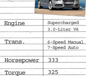 Ask AutoGuide No. 1 — Rusty's Request | AutoGuide.com