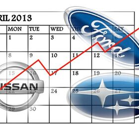 Nissan, Ford, Subaru Lead April Sales Gains | AutoGuide.com