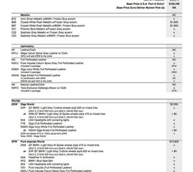 BMW Announces I8 Option Packages And Pricing | AutoGuide.com