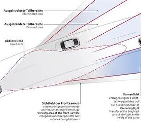 The Future of Automotive Lighting is Bright | AutoGuide.com