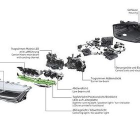 The Future of Automotive Lighting is Bright | AutoGuide.com