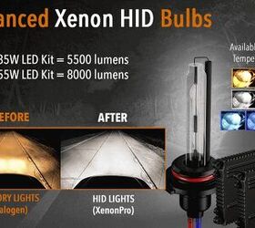 Road Safety Starts With XenonPro AutoGuide