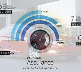5 Dealer Options You Should Avoid and 5 You Shouldn't | AutoGuide.com
