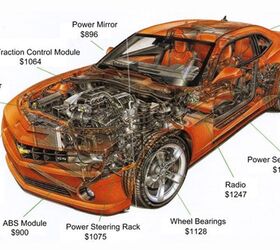 How to Test Drive a Used Car Like a Pro | AutoGuide.com