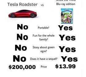 Internet Takes Aim at Tesla Fanboys With Hilarious Roadster Memes ...